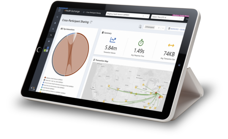 Our Network - eHealth Exchange