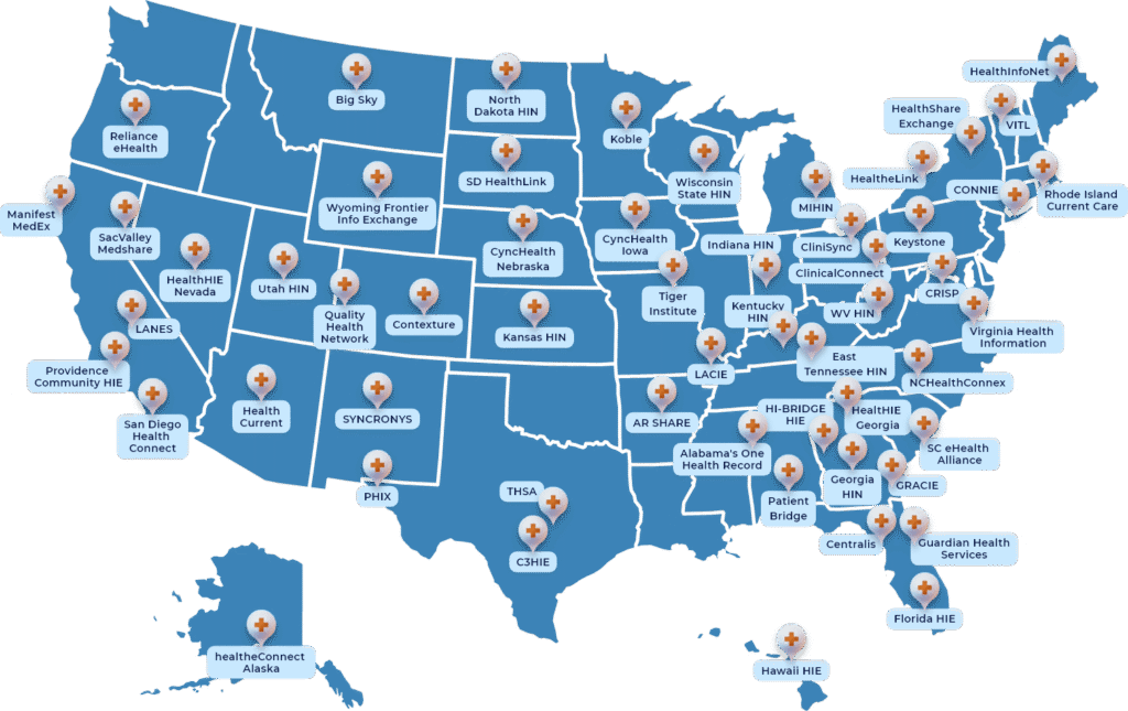 Health Information Exchanges - eHealth Exchange